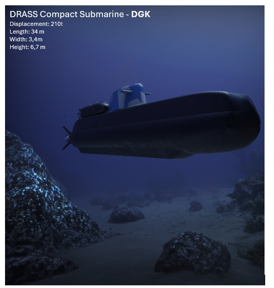 The ‘Compact Submarines’ – A gamechanger in Underwater Warfare ...