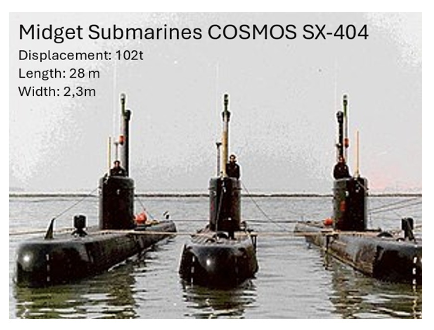 The ‘Compact Submarines’ – A gamechanger in Underwater Warfare ...